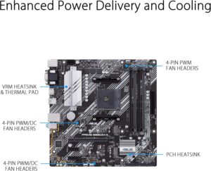 Ultimate ASUS Prime B550M-A WiFi II Motherboard Review for Gamers and ...